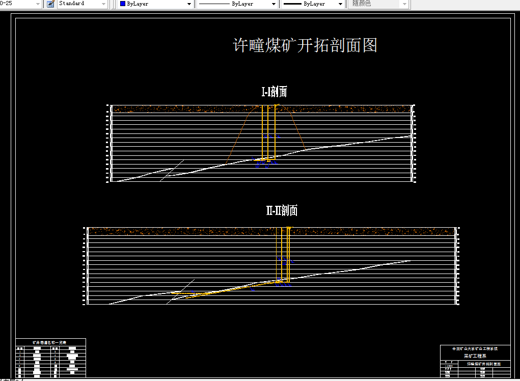 A239采矿工程毕业设计（论文）-许疃煤矿0.9Mta新井设计-采矿通风-龙图网