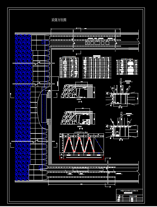 A240采矿工程毕业设计（论文）-城郊煤矿1.2Mta新井设计-采矿通风-龙图网