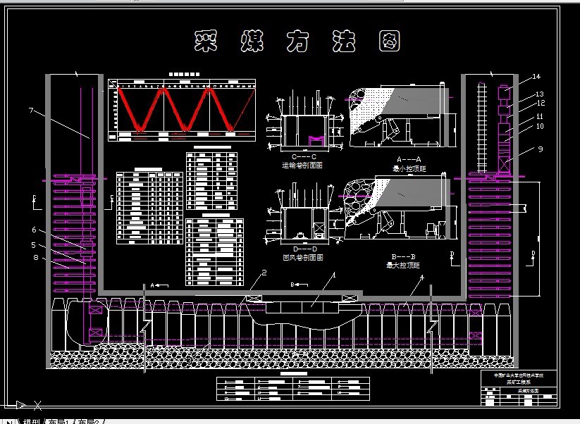 B302采矿工程毕业设计（论文）-平煤十一矿1.8Mta新井设计-采矿通风-龙图网