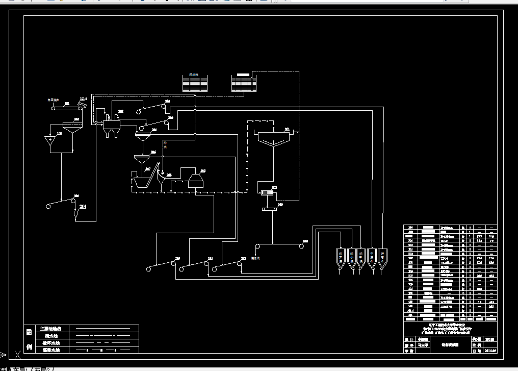 F723-章村煤矿1.5Mta动力煤选煤厂初步设计-采矿通风-龙图网