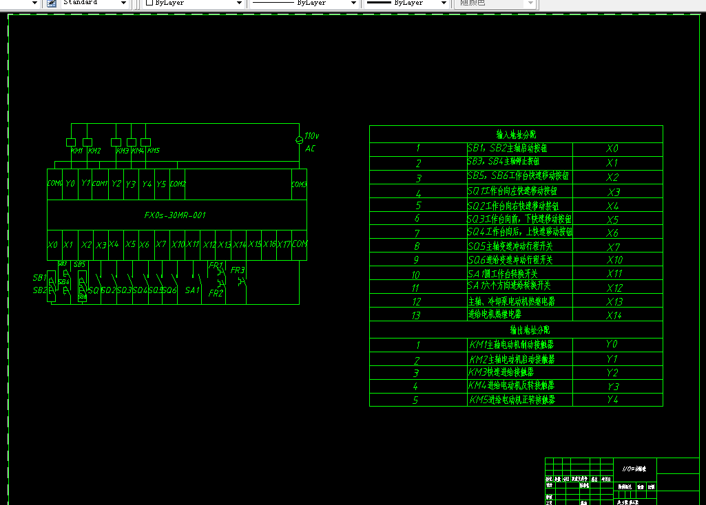 K146-X52K型立式升降铣床电气控制系统的PLC改造-机械机电-龙图网
