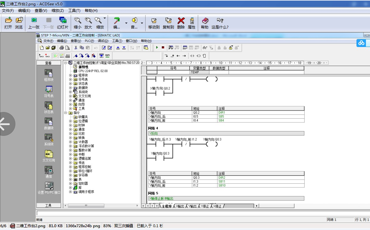 L384-S7-200 PLC程序二维工作台控制2步进驱动滑台控制-机械机电-龙图网