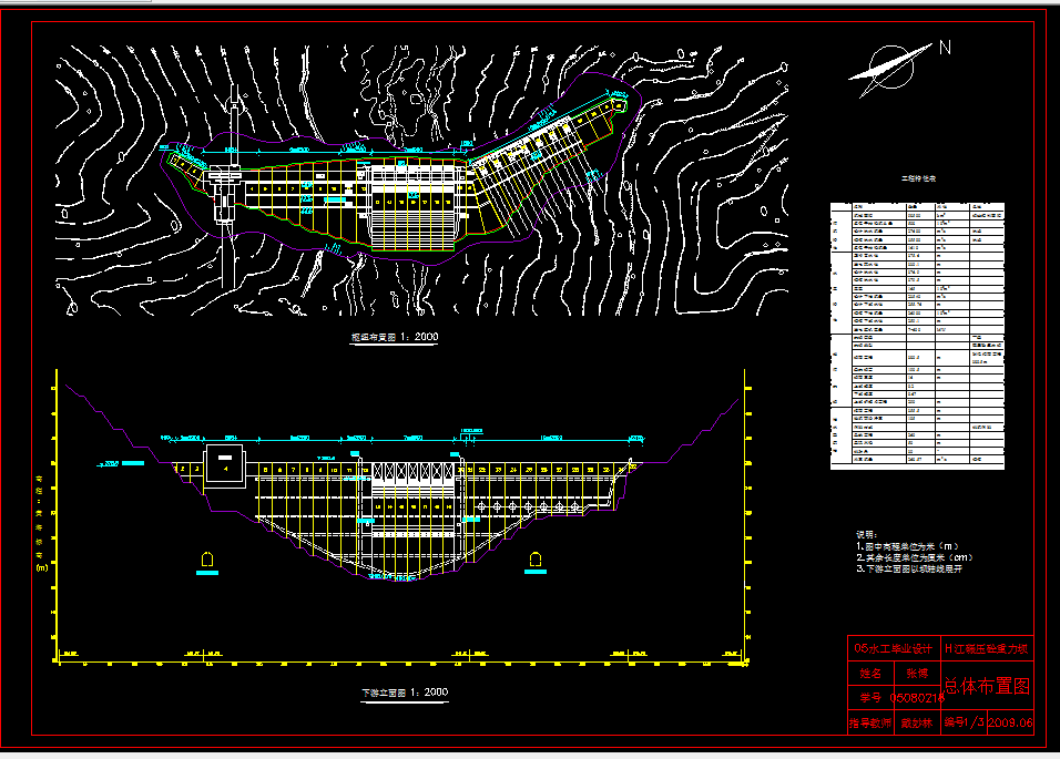 L444-碾压砼重力坝设计-其他类-龙图网