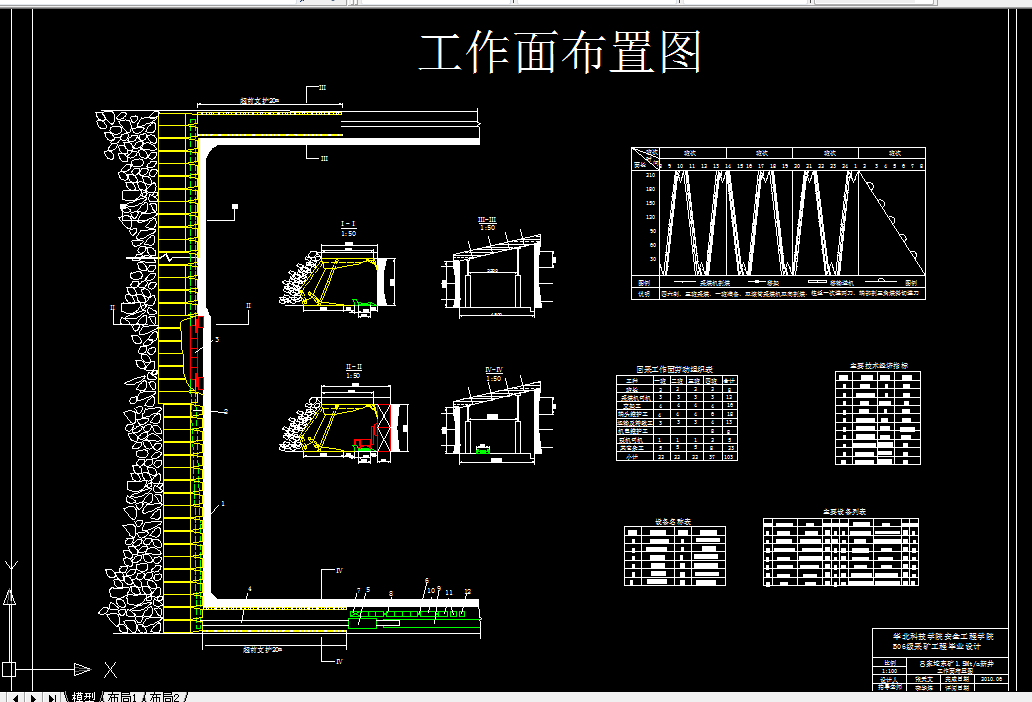 E227-吕家坨东矿1.5Mta新井设计-采矿通风-龙图网