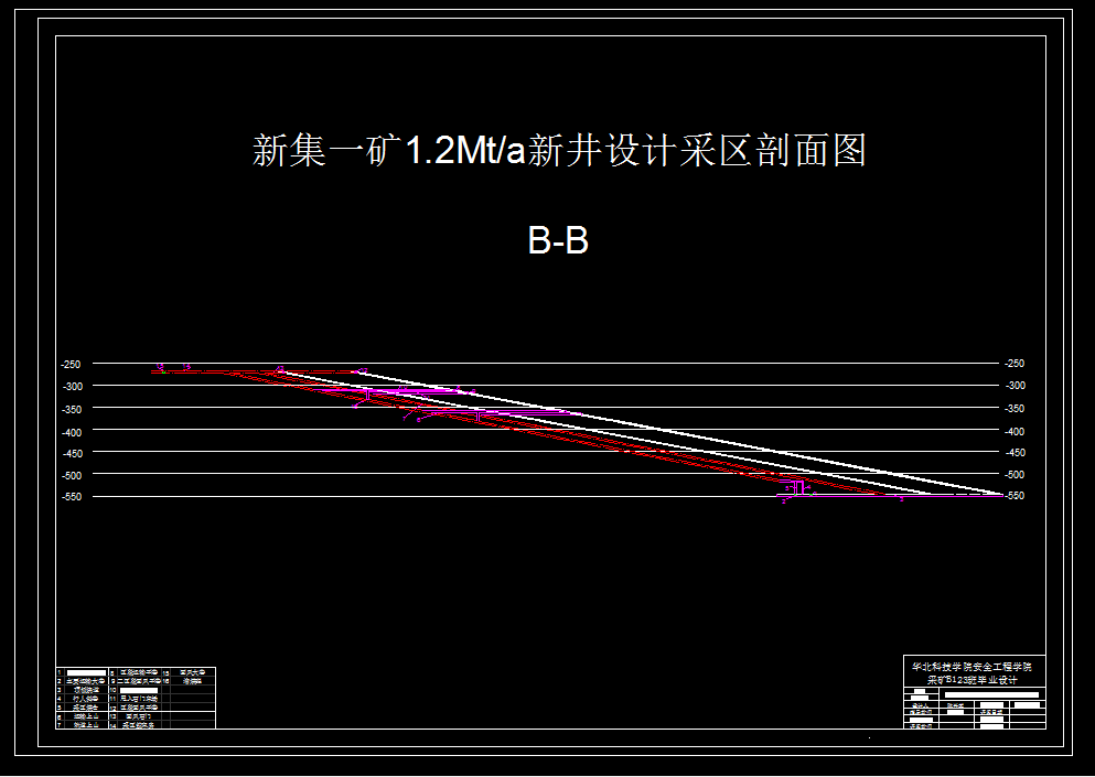 E764采矿工程毕业设计（论文）-新集一矿1.2Mta新井设计-采矿通风-龙图网