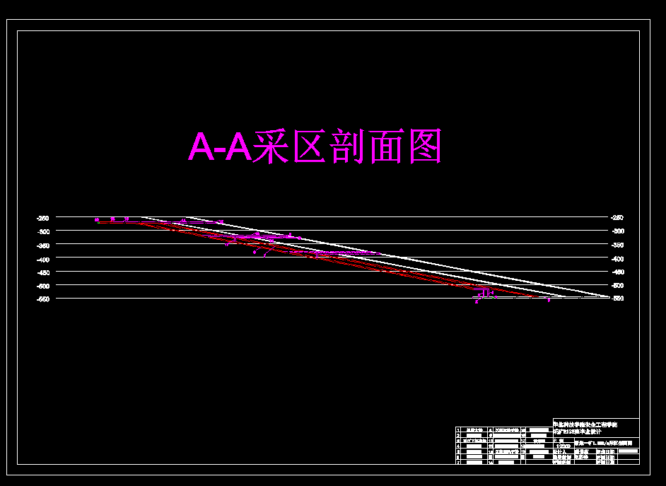 E766采矿工程毕业设计（论文）-国投新集能源新集一矿1.5Mta新井设计-采矿通风-龙图网