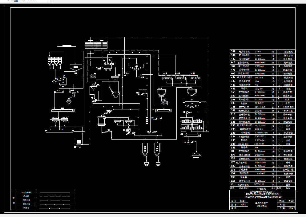 F669-王各庄1.8Mta炼焦煤选煤厂初步设计-采矿通风-龙图网