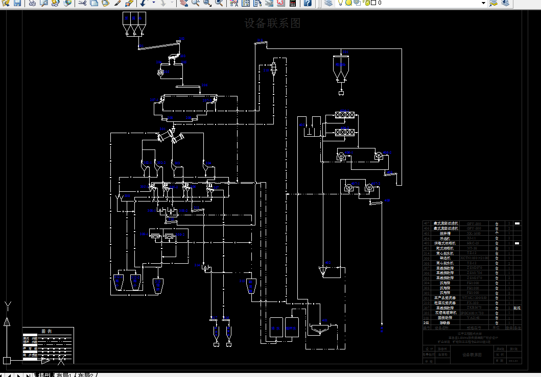 F691-董各庄1.8Mta炼焦煤选煤厂初步设计-采矿通风-龙图网