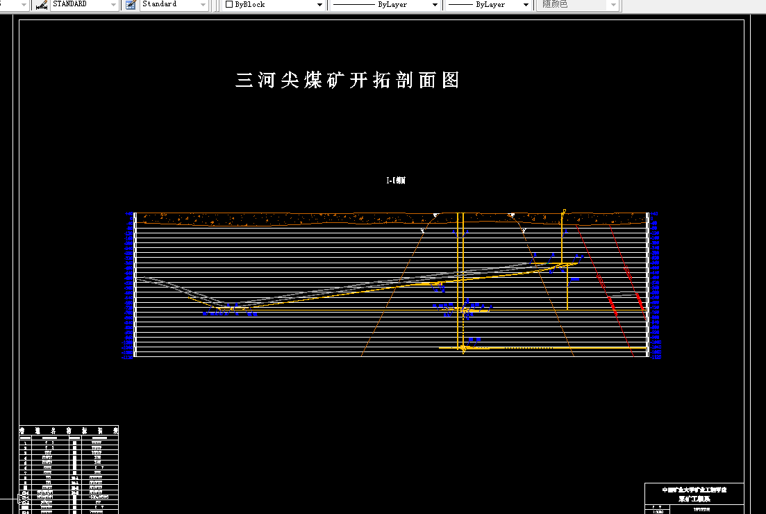 V367采矿工程毕业设计（论文）-三河尖矿1.8Mta新井设计-采矿通风-龙图网