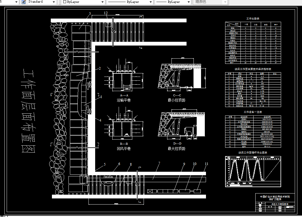 W362采矿工程毕业设计（论文）-杨庄煤矿1.2Mta新井设计-采矿通风-龙图网