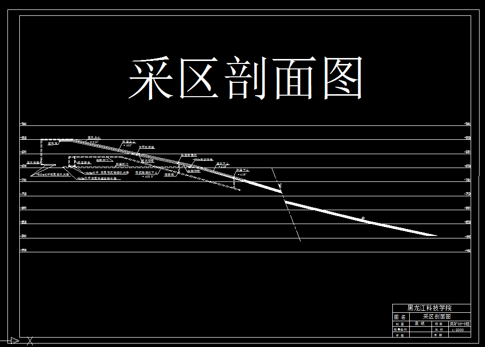 W373采矿工程毕业设计（论文）-龙煤集团鹤岗分公司鸟山煤矿1.2Mta新井设计-采矿通风-龙图网