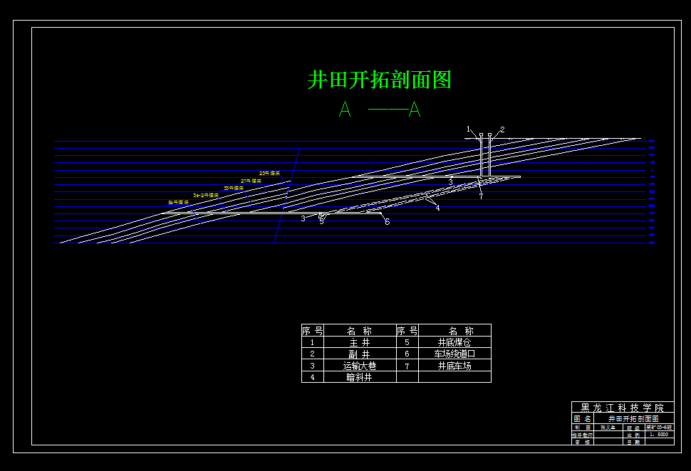 W417采矿工程毕业设计（论文）-鸡西矿业集团滴道煤矿1.8Mta新井设计-采矿通风-龙图网