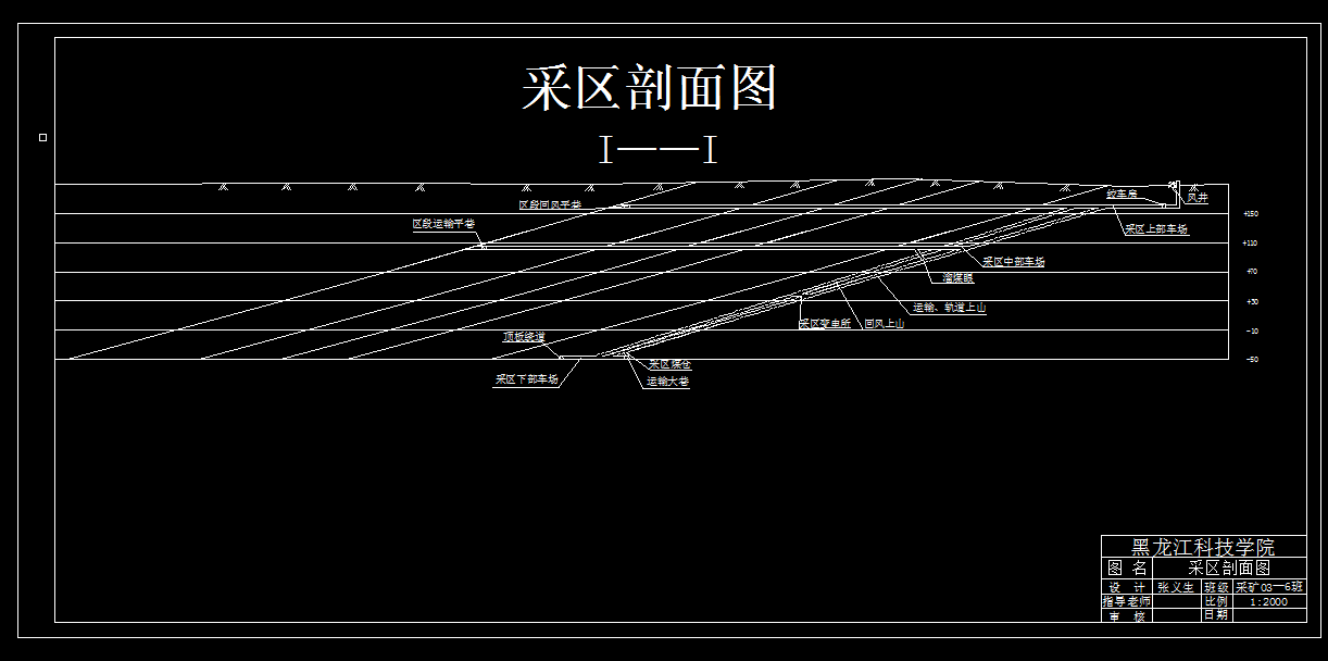 W417采矿工程毕业设计（论文）-鸡西矿业集团滴道煤矿1.8Mta新井设计-采矿通风-龙图网