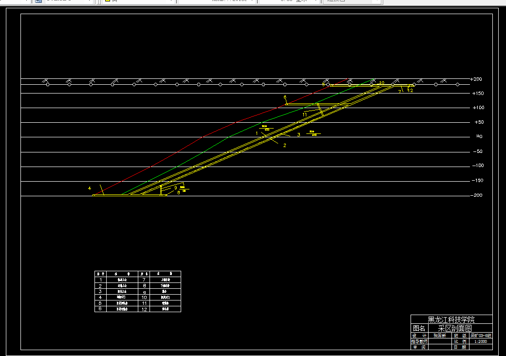 W418采矿工程毕业设计（论文）-鸡西矿业集团滴道煤矿1.2Mta新井设计-采矿通风-龙图网