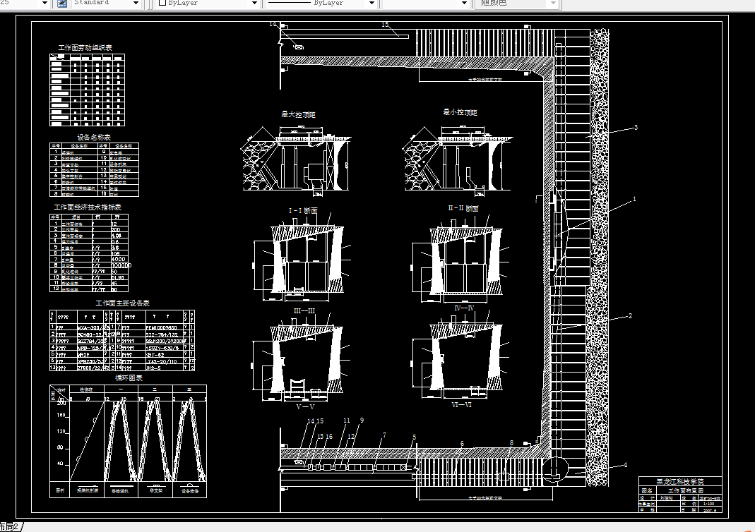 W450采矿工程毕业设计（论文）-双鸭山矿业集团岭东煤矿1.2Mta新井设计-采矿通风-龙图网