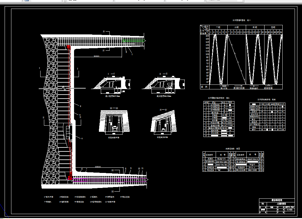 W465采矿工程毕业设计（论文）-七台河精煤集团公司富强煤矿1.8Mta新井设计-采矿通风-龙图网