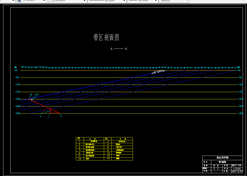 W468采矿工程毕业设计（论文）-七台河精煤集团新建三矿1.5Mta新井设计-采矿通风-龙图网