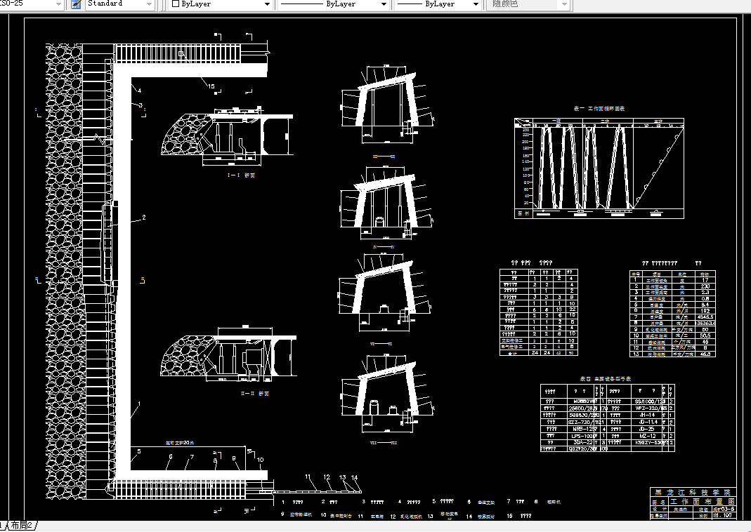 W484A采矿工程毕业设计（论文）-鸡西矿业集团滴道煤矿1.5Mta新井设计-采矿通风-龙图网