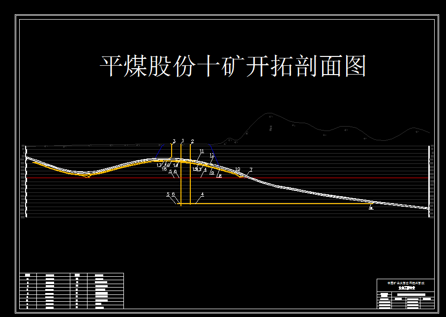 W625安全工程毕业设计（论文）-平煤十矿1.8Mta新井通风安全设计-采矿通风-龙图网