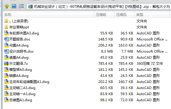 W756-90T热轧钢板运输车设计[电动平车]-机械机电-龙图网
