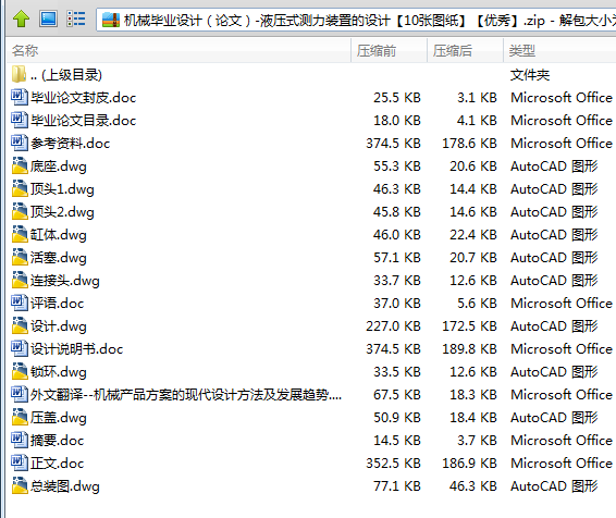 Y151-液压式测力装置的设计-机械机电-龙图网