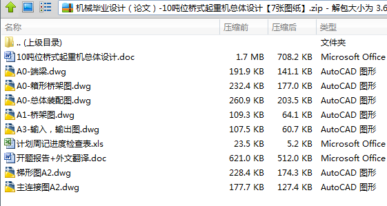 Z215-10吨位桥式起重机总体设计[机+电]-机械机电-龙图网