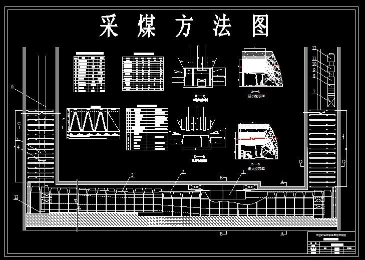 R889采矿工程毕业设计（论文）-范家村煤矿1.2Mta新井设计-采矿通风-龙图网