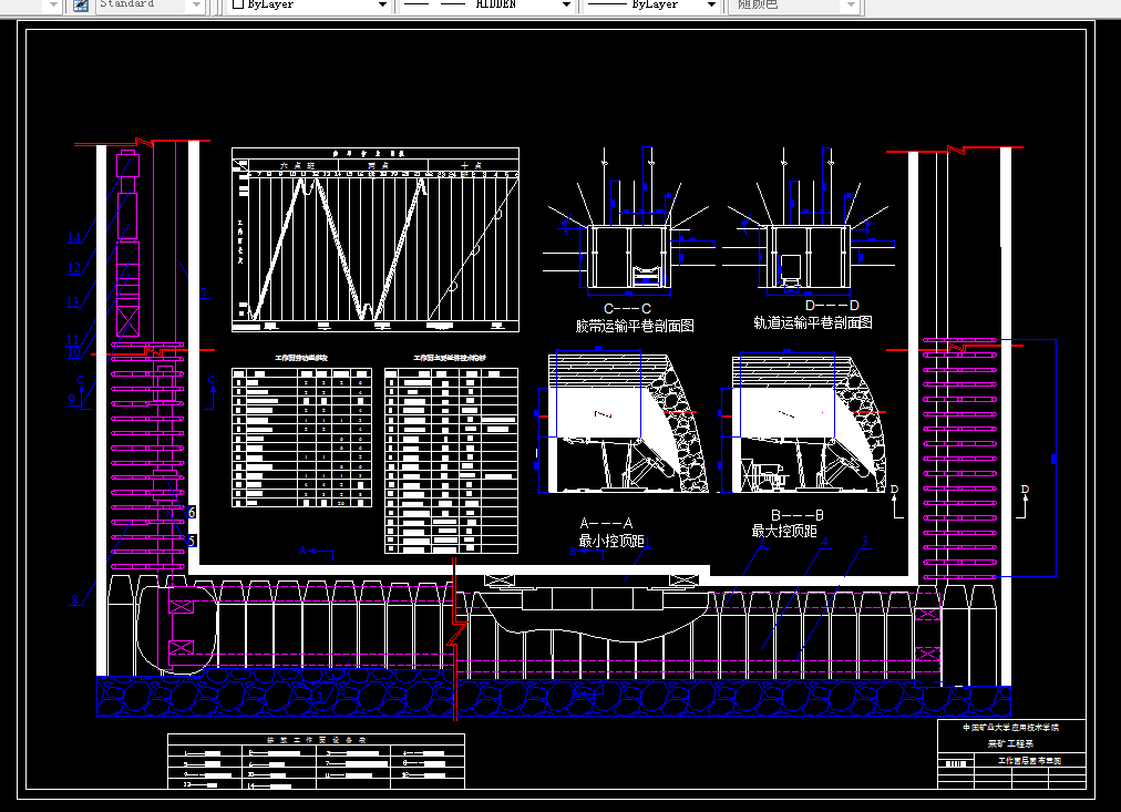T094采矿工程毕业设计（论文）-中泰矿业1.2Mta新井设计-采矿通风-龙图网