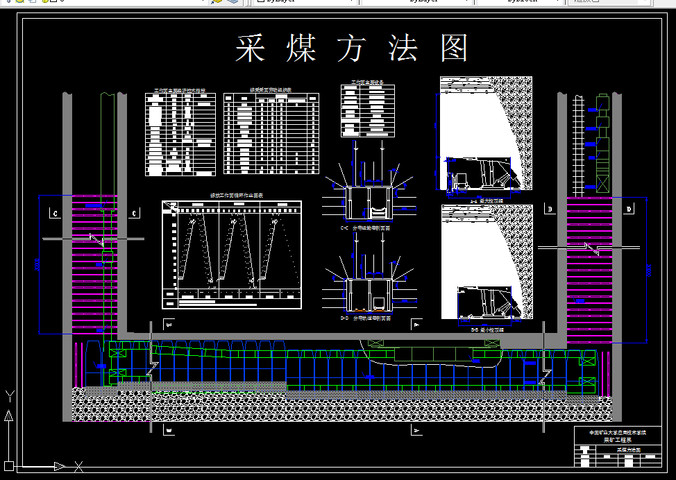 T261采矿工程毕业设计（论文）-古城矿1.8Mta新井设计-采矿通风-龙图网