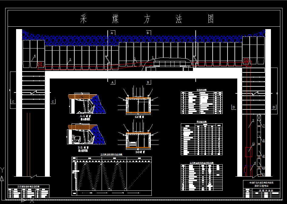 T267采矿工程毕业设计（论文）-翟镇煤矿1.2Mta新井设计-采矿通风-龙图网
