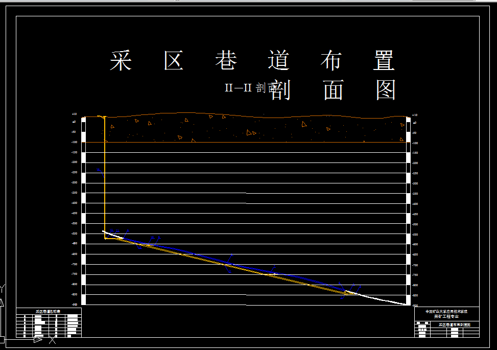T280采矿工程毕业设计（论文）-钱家营矿1.2Mta新井设计-采矿通风-龙图网