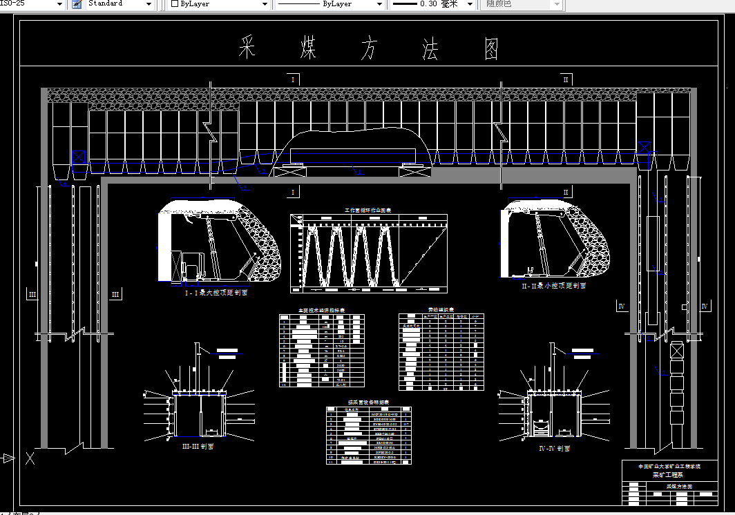 T434采矿工程毕业设计（论文）-祁东煤矿1.8Mta新井设计-采矿通风-龙图网