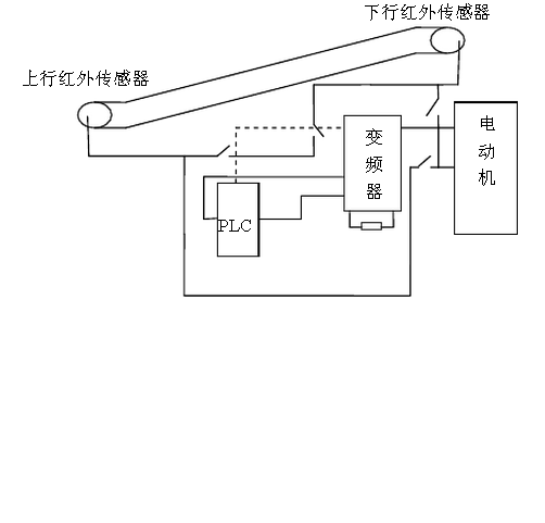 DY342-基于三菱PLC的C650车床控制系统设计-机械机电-龙图网