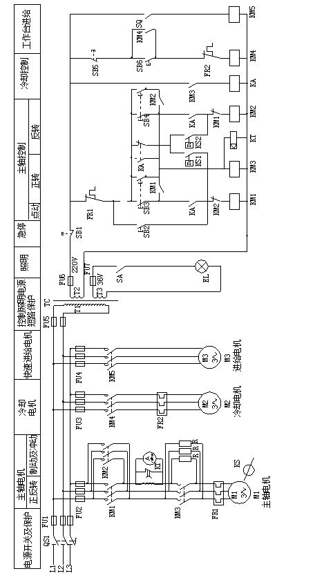 DY521-普通车床的电气控制及PLC改造C650车床电气改造组态王-机械机电-龙图网