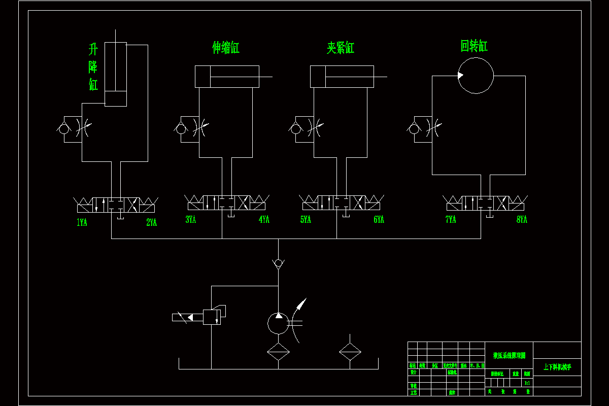 P987-上下料机械手结构设计及运动学分析【含Proe三维图】-机械机电-龙图网